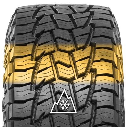 Terra Trac® AT-X Venture | Tires by Name
